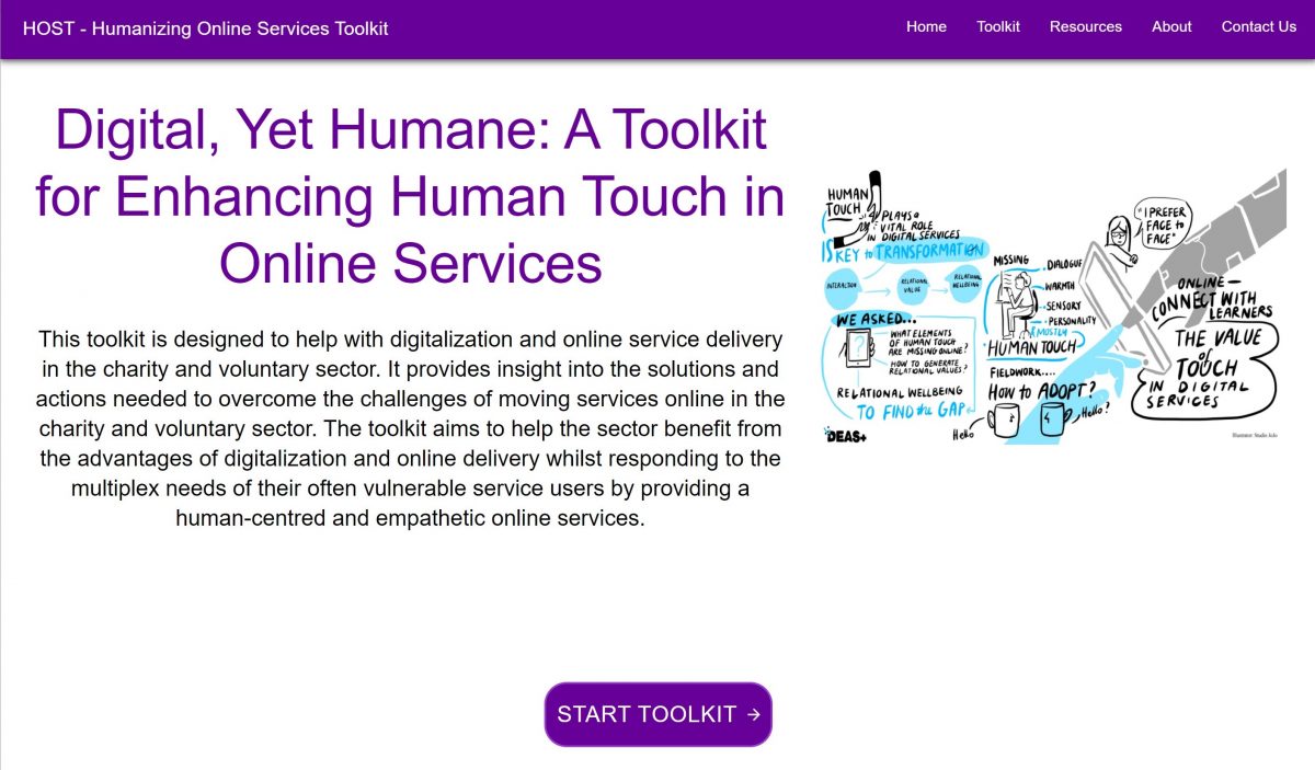 Our Portfolio – Imago Software